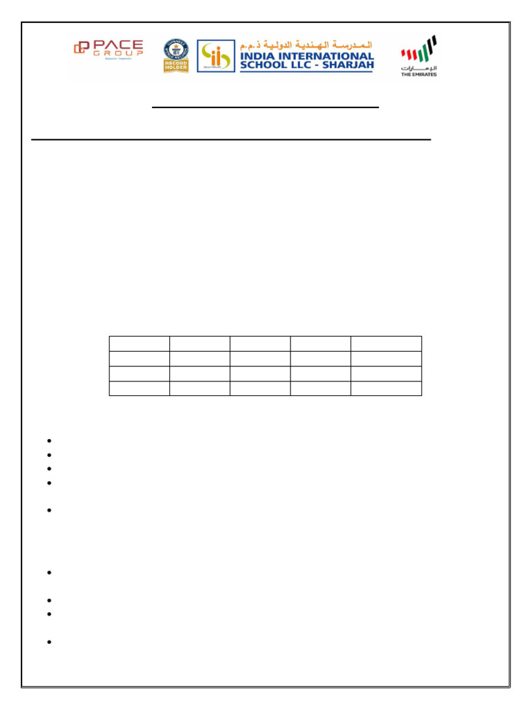 Notes - Unit 3 - DBMS | PDF | Relational Database | Databases Notes - Unit 3 - DBMS | PDF | Relational Database | Databases