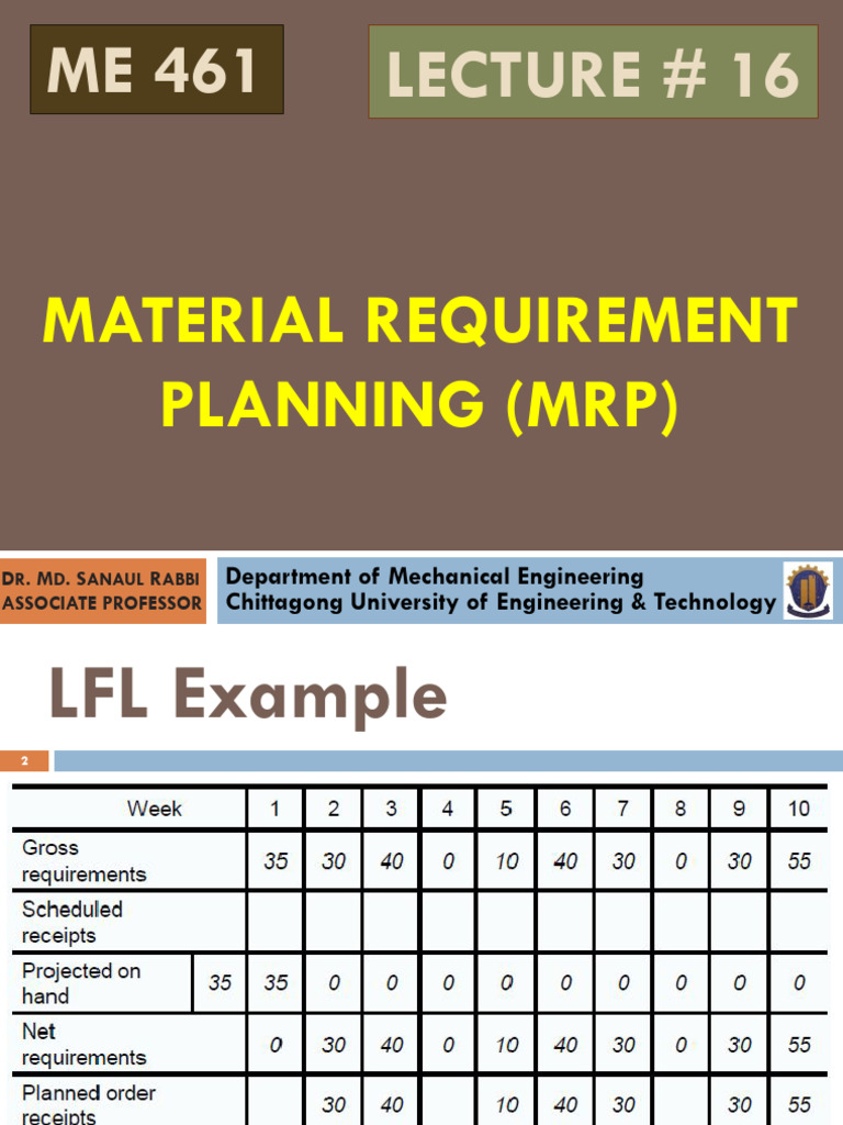 Lecture 16 - MRP - 4.pptx - Google Slides | PDF Lecture 16 - MRP - 4.pptx - Google Slides | PDF