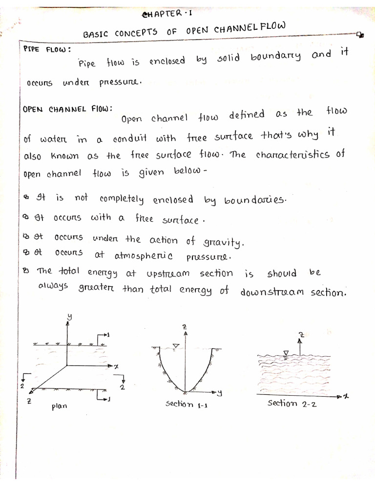OCF by Ruyel Vai | PDF