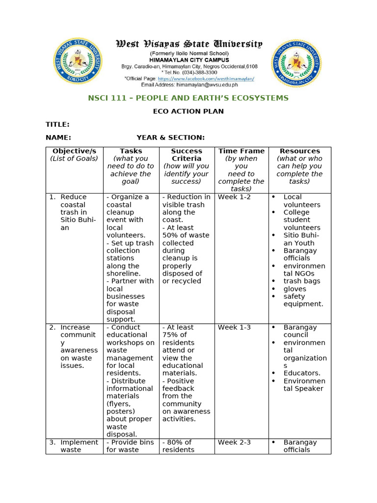 Eco Action Plan | PDF | Waste | Sustainable Development