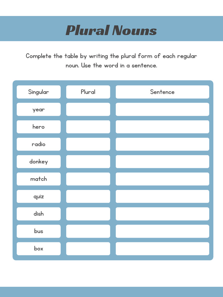 Plural Nouns Worksheet | PDF