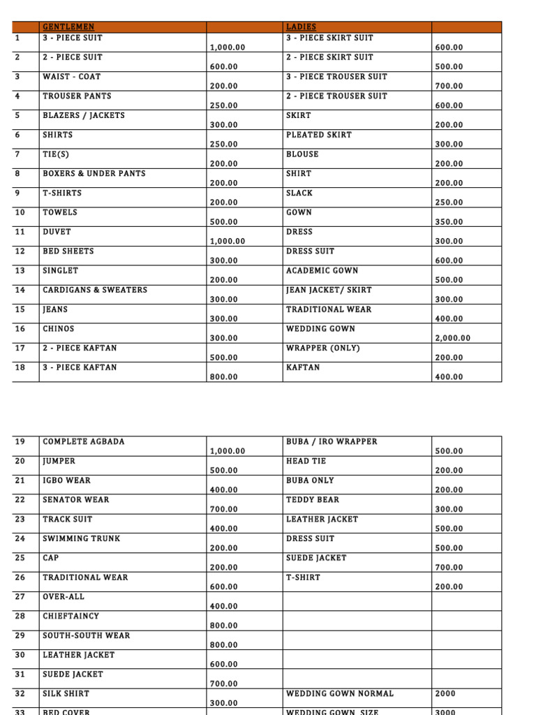 Laundry Services Price List 2024 | PDF | Trousers | Sweater