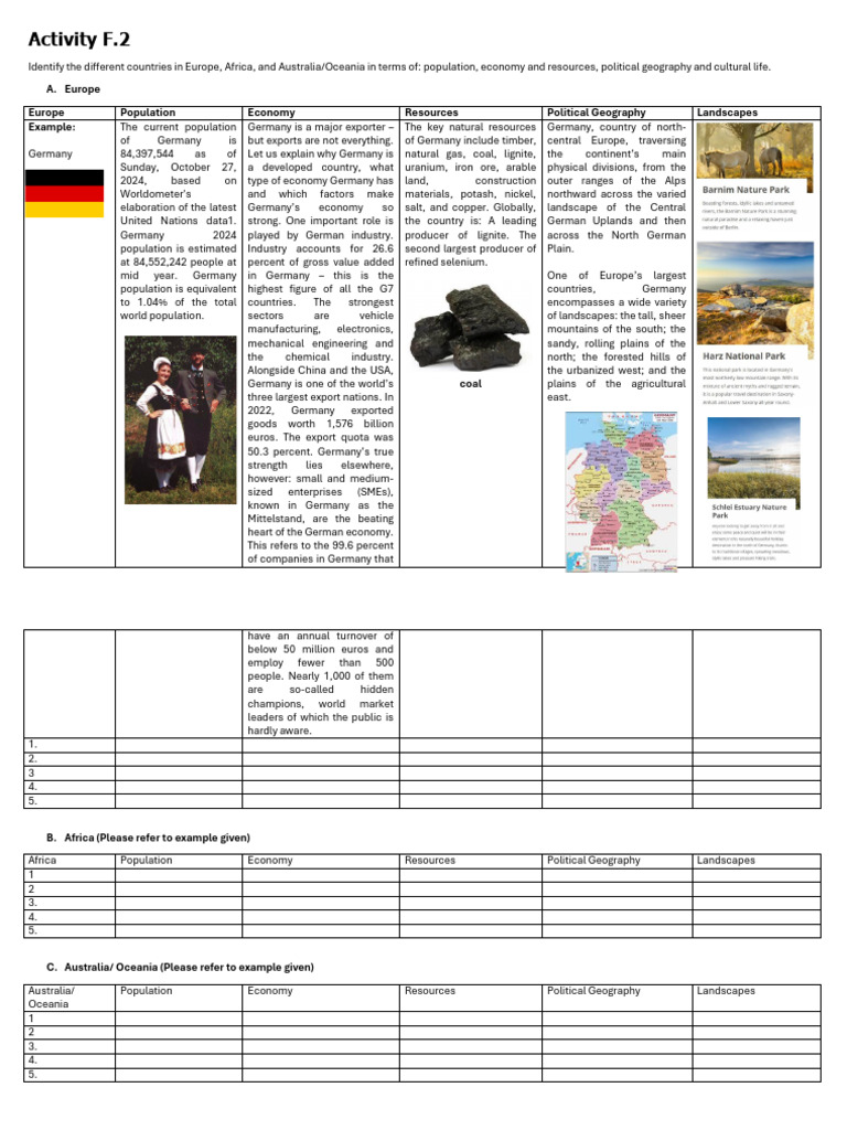 European Country Profiles: Germany | PDF | Germany | World Politics