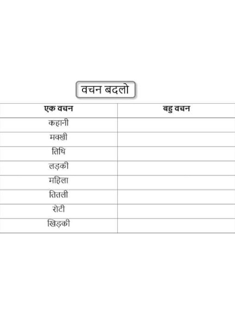 Vachan - Ic971979 | PDF