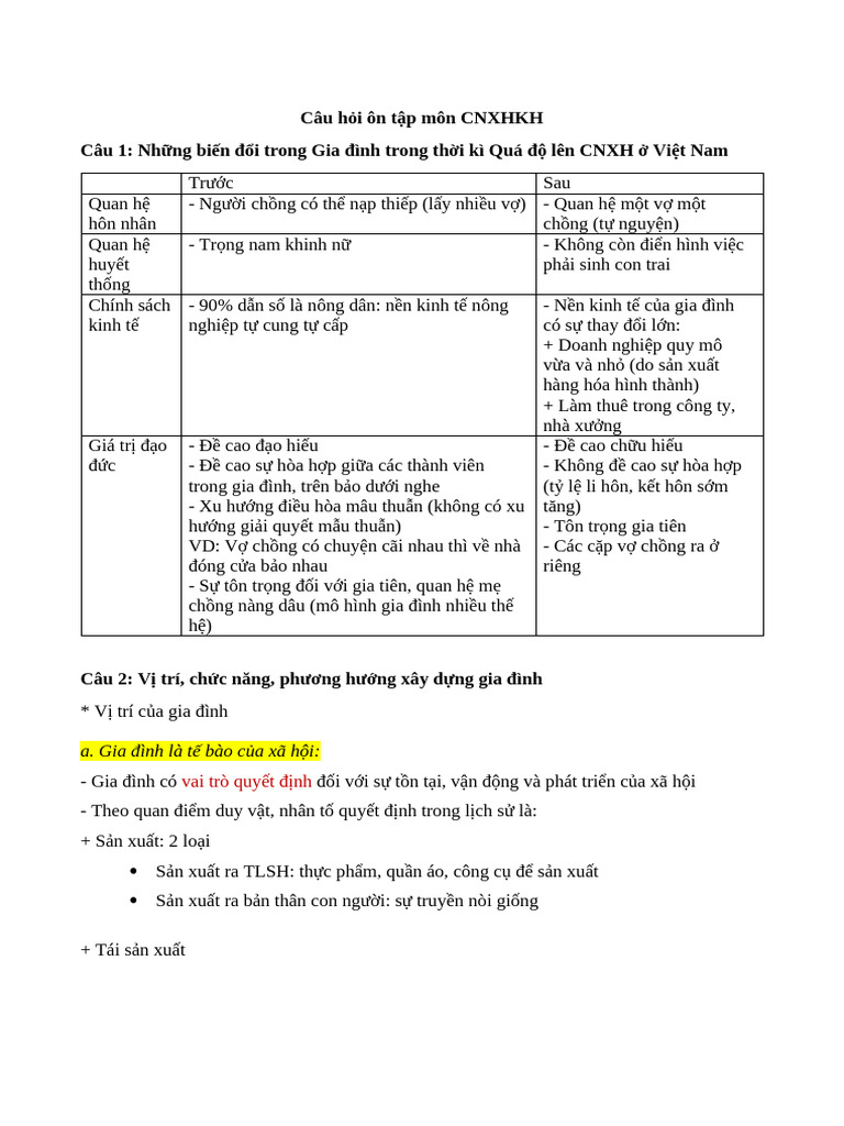 Câu hỏi ôn tập môn CNXHKH | PDF