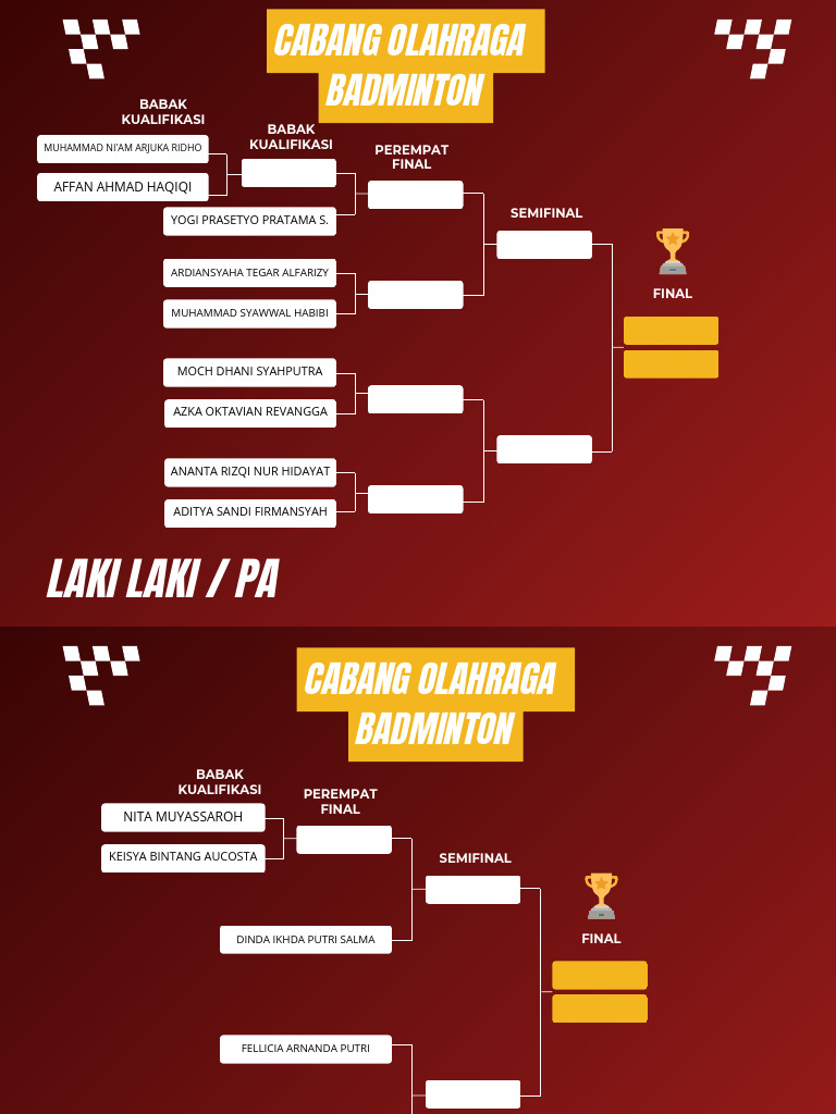 Hasil Kualifikasi Badminton 2023 | PDF