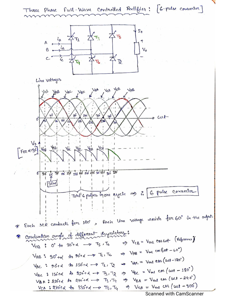 3 Phase Rectifier Theory | PDF