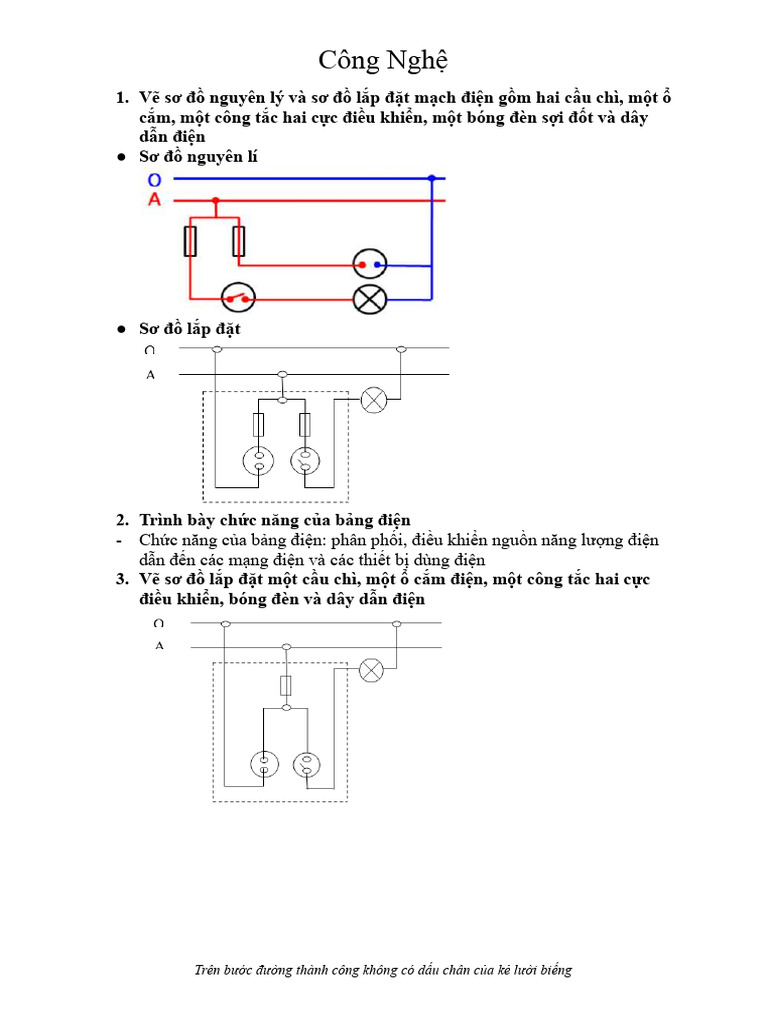 Công Nghệ CKI | PDF