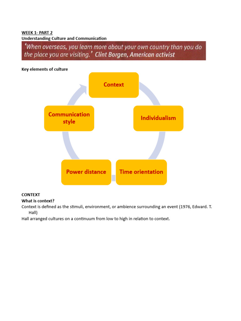 Culture and Communication Insights | PDF