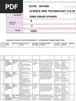 Grade 5 Science & Technology Scheme | PDF | Learning | Senses