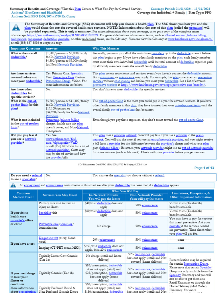 Anthem Anthem Gold Ppo 1500 20 5700 RX Copay 9lx8-1 | PDF | Patient ...