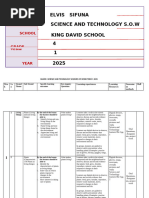 CREATIVE GRADE 4 PROJECT 2025 | PDF | Knot | Learning