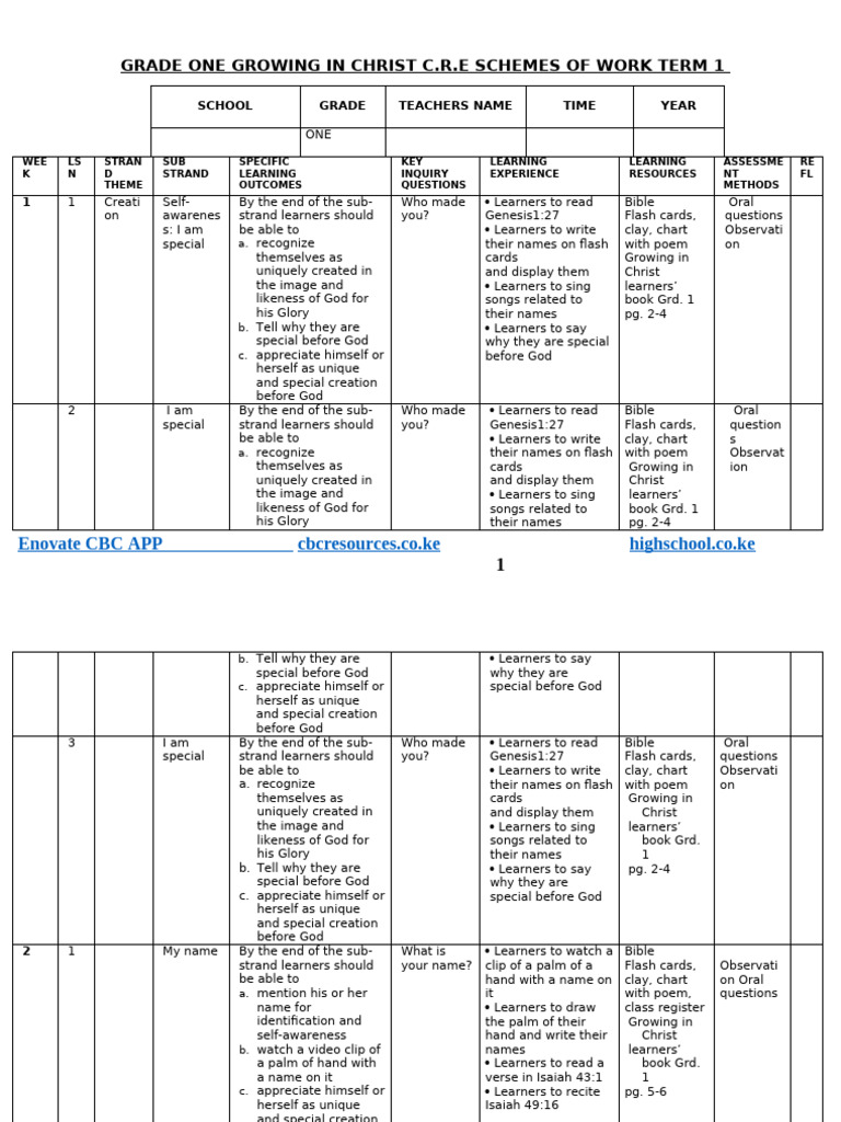 Grade 1 Term 1 Cre Schemes | PDF | David | Bible