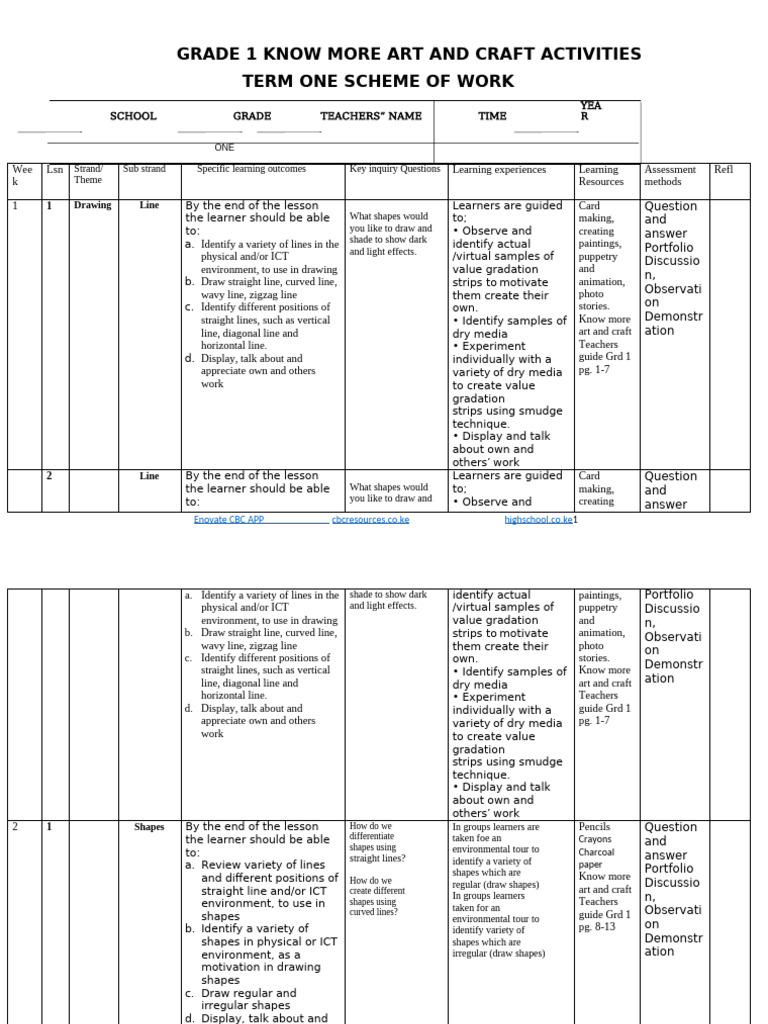 Grade 1 Term 1 Art Craft Schemes | PDF | Educational Technology | Learning