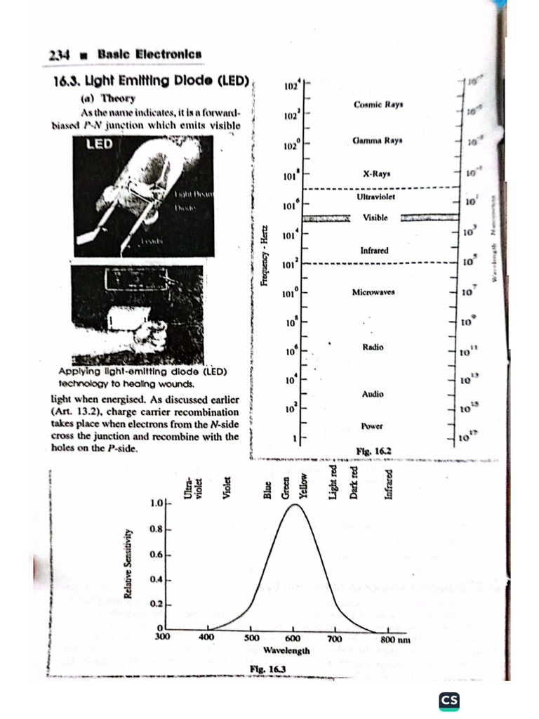 Applied Physics Notes Topic LED | PDF