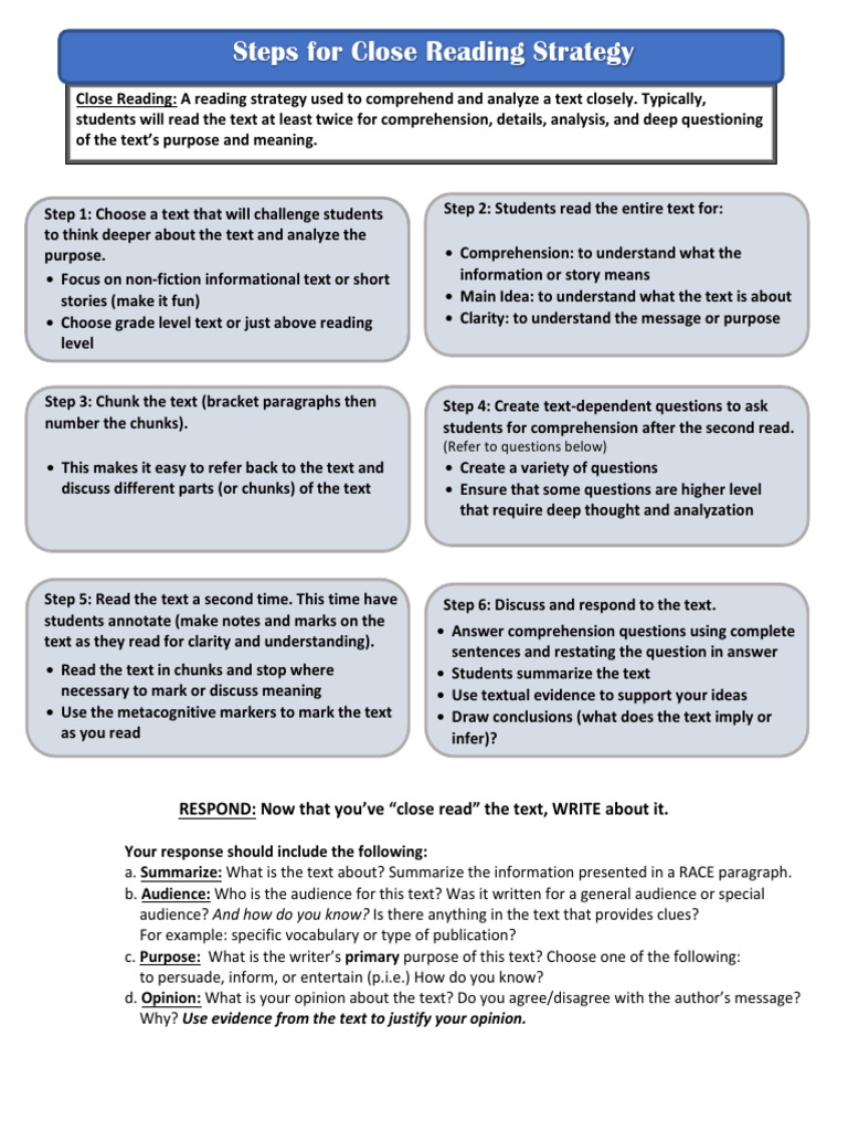 Close Reading Strategy Parents Guide | PDF | Reading Comprehension | Learning