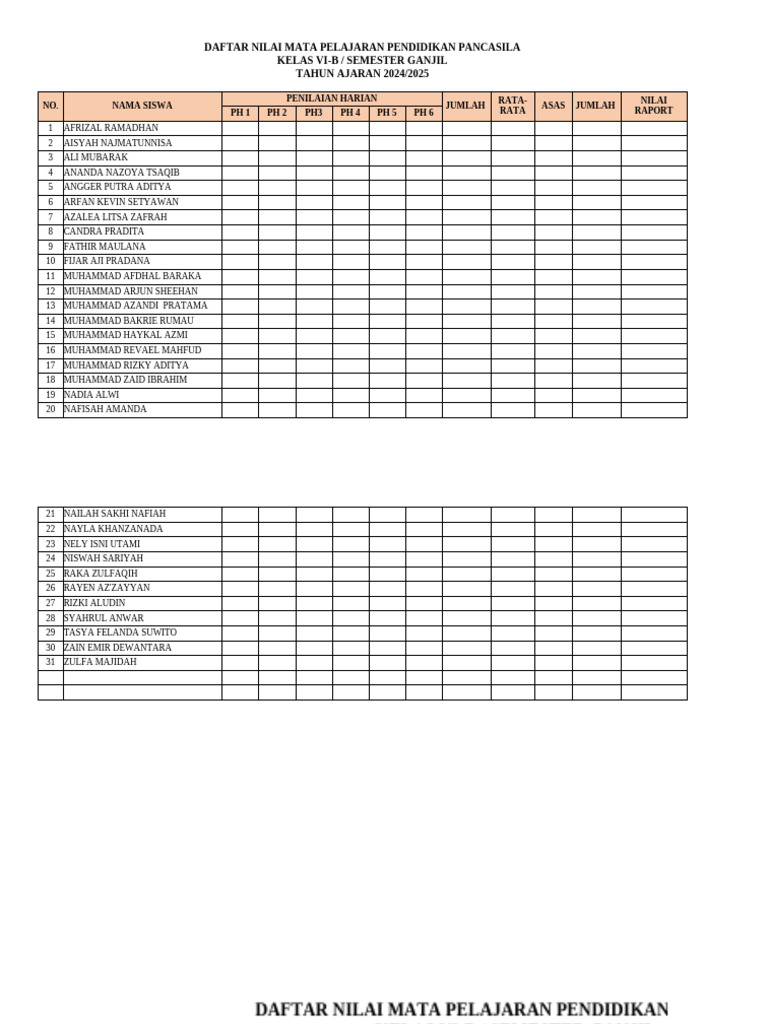 Daftar Nilai SMT Ganjil Kls 6b THN 2024-2025 | PDF