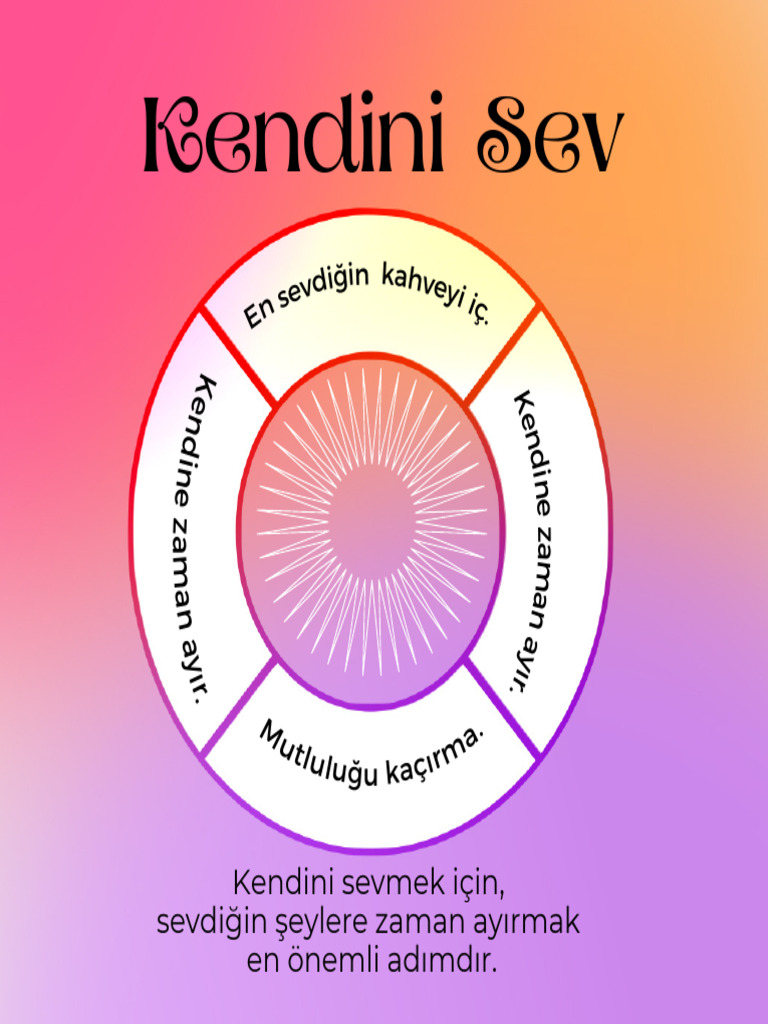 Kendini Sev | PDF
