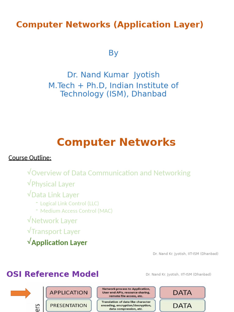 Unit - 6 (Application Layer) | PDF | File Transfer Protocol | Domain Name System
