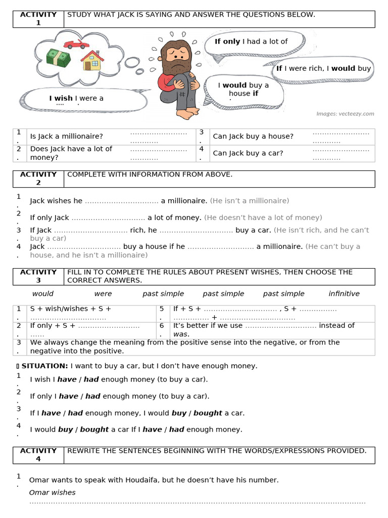 Present Wishes If Only I Wish Second Conditional CLT Communicative ...