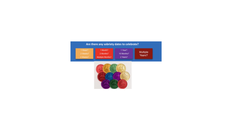 Chip Distribution | PDF