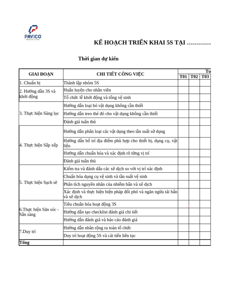 1.ke Hoach Trien Khai | PDF