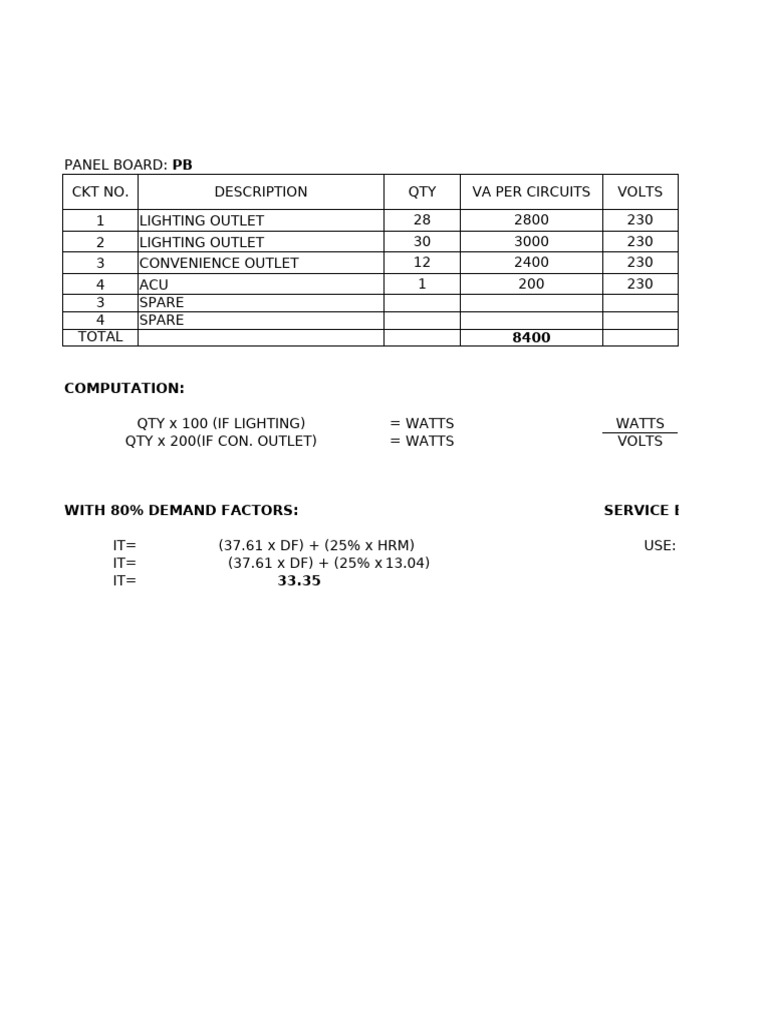 Load Schedule Calculation | PDF | Building Engineering | Electrical ...