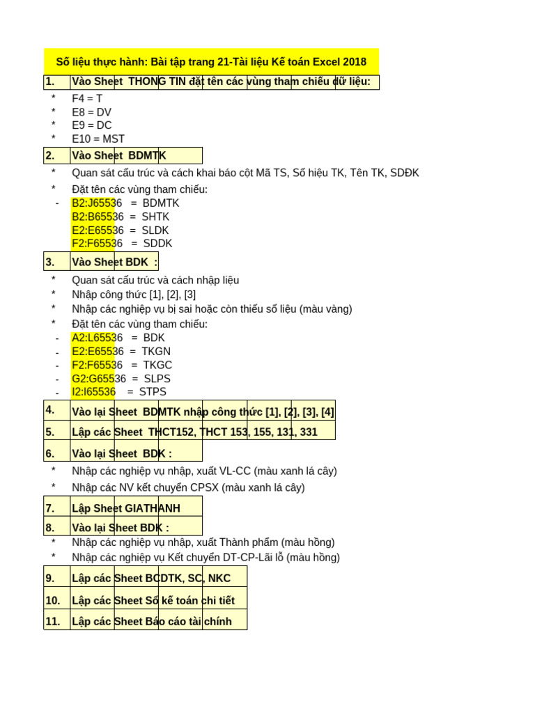 Bieu Mau - Moi - B5 | PDF