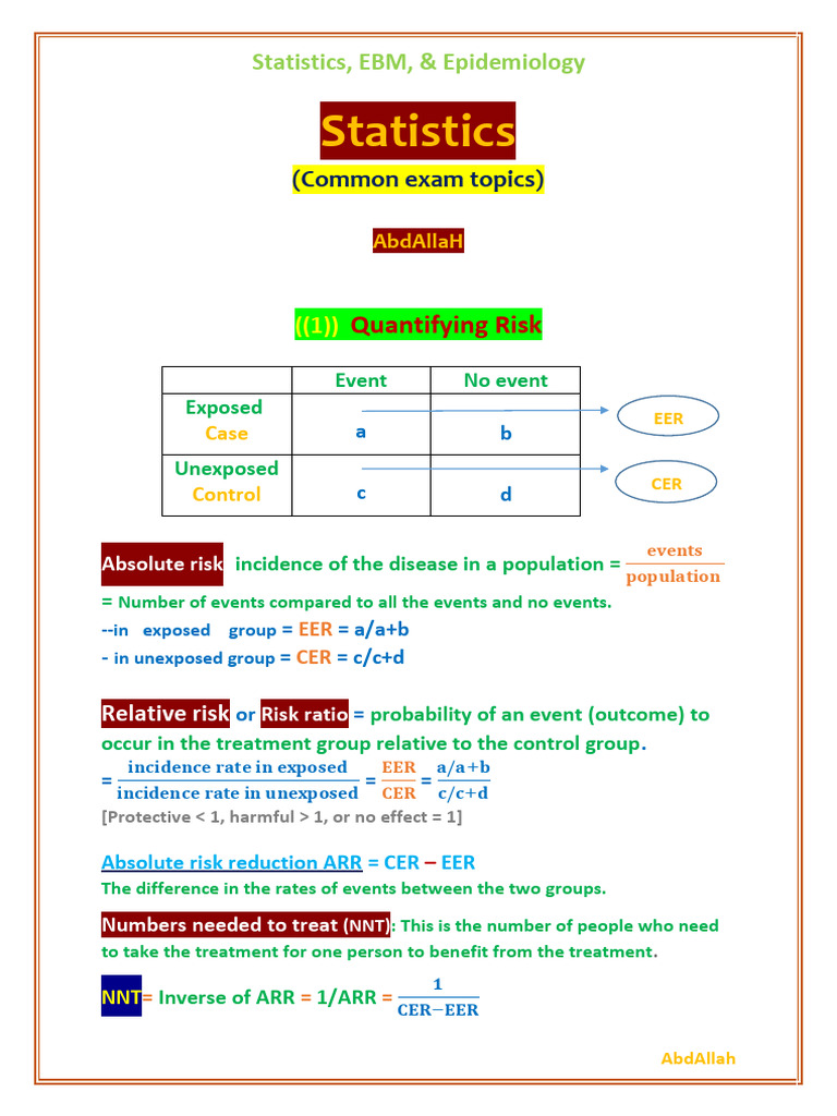 Statistics - AbdAllah | PDF | Sensitivity And Specificity | P Value