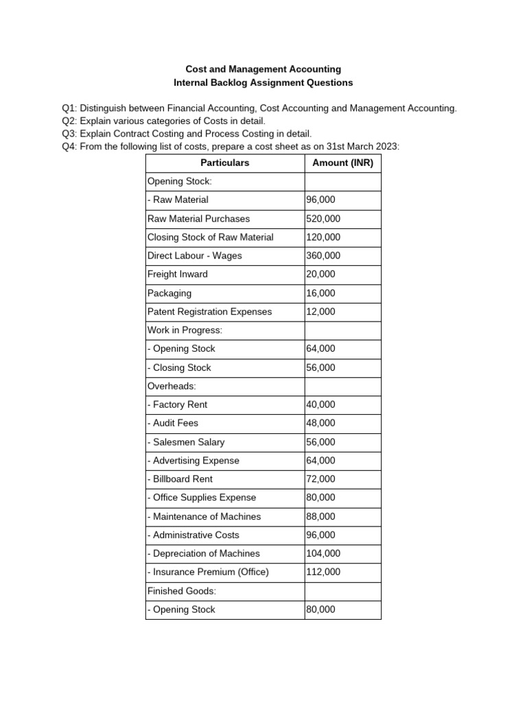 Cost and Management Accounting - Internal Backlog Assignment Questions | PDF | Expense ...