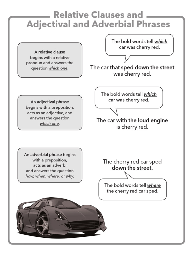 English Posters | PDF | Verb | Clause