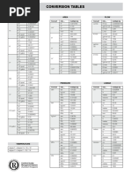 Pressure Conversion Table | PDF | Pascal (Unit) | Physics