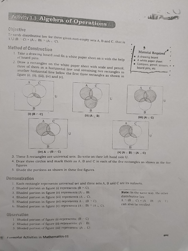 Maths Practical | PDF | Function (Mathematics) | Algebra