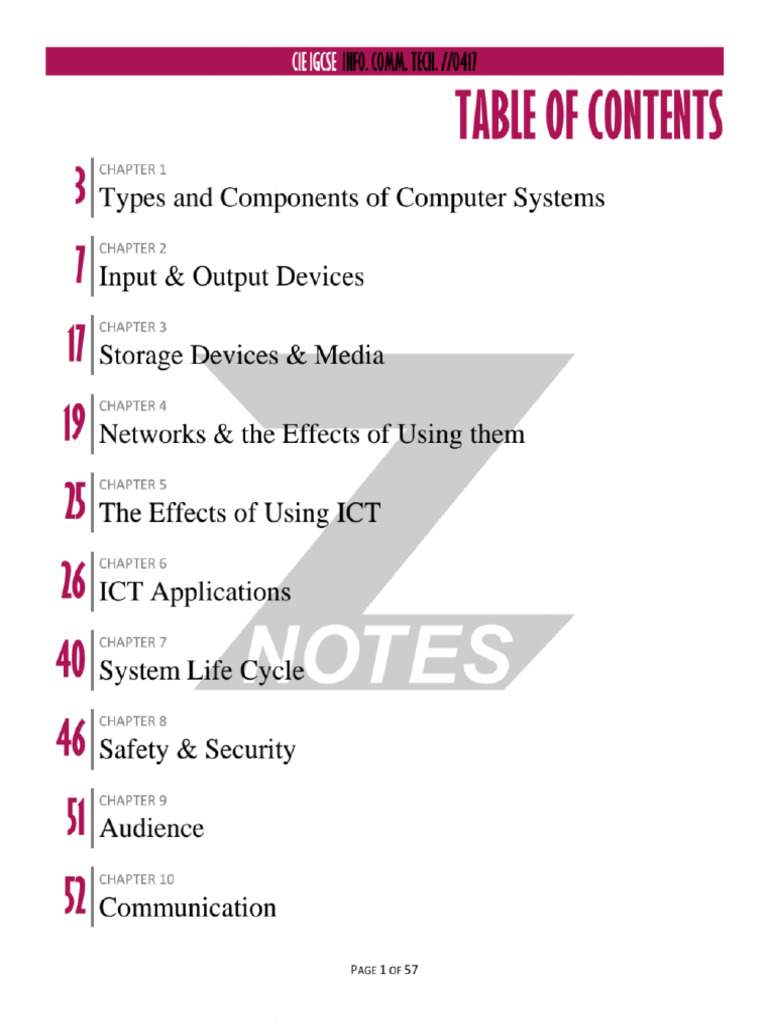 Ict Notes New | PDF