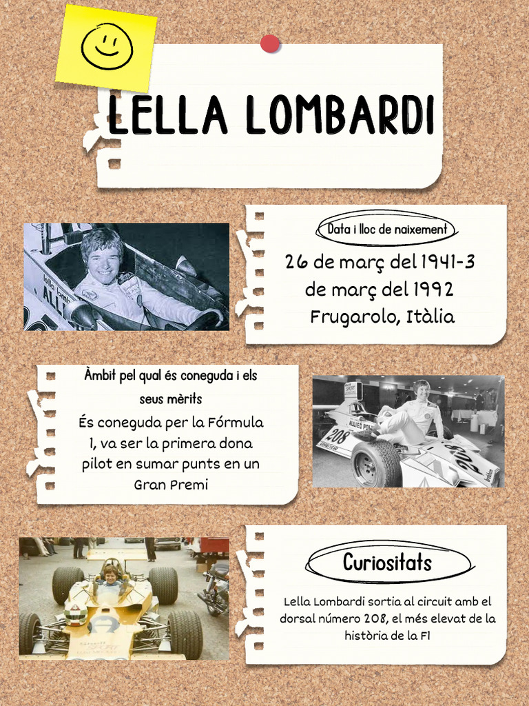 Lella Lombardi | PDF