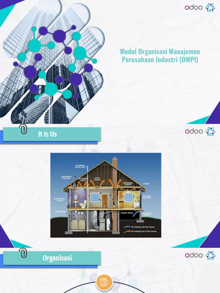 (Ompi) PPT Sib | PDF