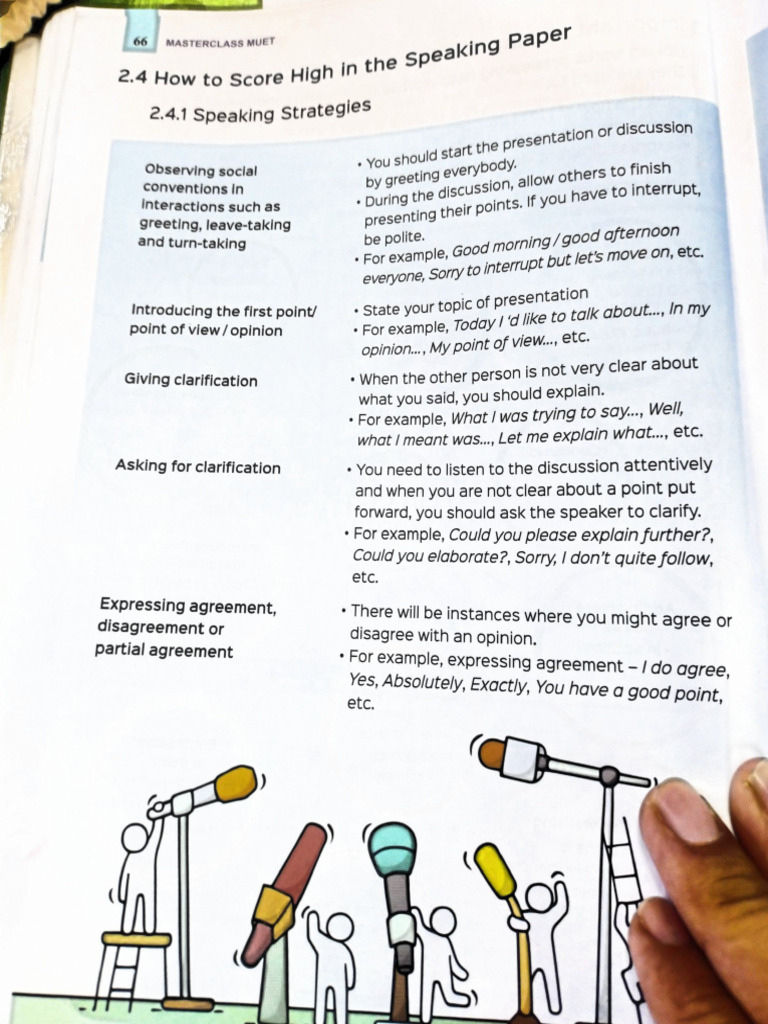 Speaking Strategies | PDF