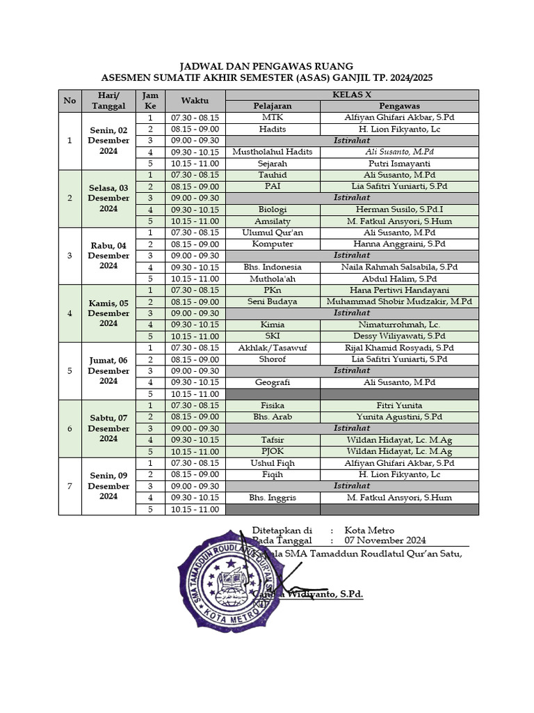 Jadwal Mapel Asas Dan Pengawas Ruang | PDF