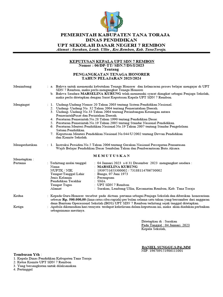 SK - HONORER - 2024 - BETUL (1) SDN 164 Surakan | PDF