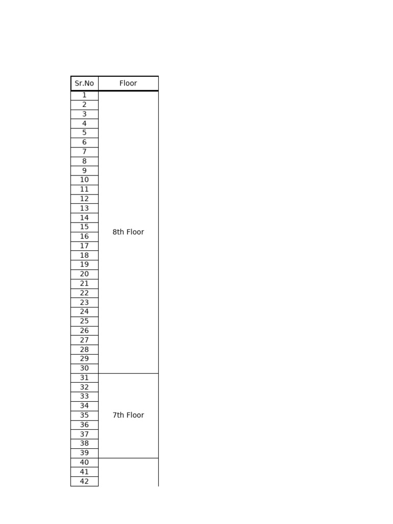 Maintenance To Do Checklist | PDF | Door | Carpentry