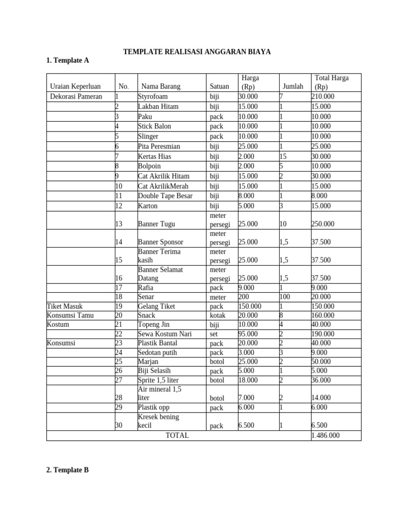 Template Realisasi Anggaran Biaya | PDF