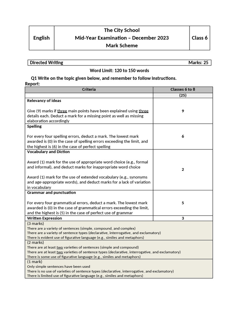 Class 6 Mid-Year Exam Mark Scheme | PDF | Coral Reef | Coral