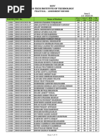 BTEC Record of Practical Activity: Please Delete As Applicable | PDF