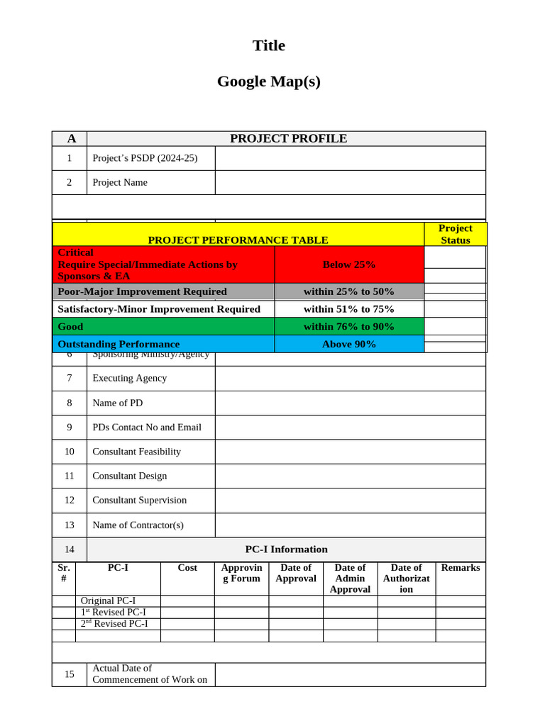 Template For Monitoring of PSDP Proejcts 2024-25 | PDF