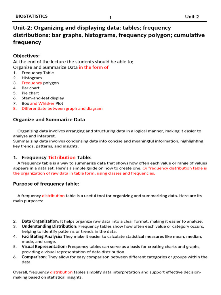 Unit-2 Biostatistics Descriptive | PDF | Histogram