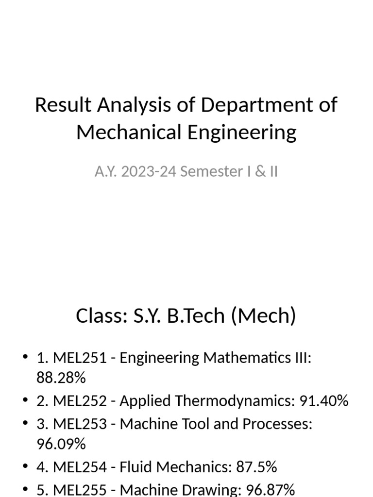 Corrected Result Analysis Mech Engg | PDF