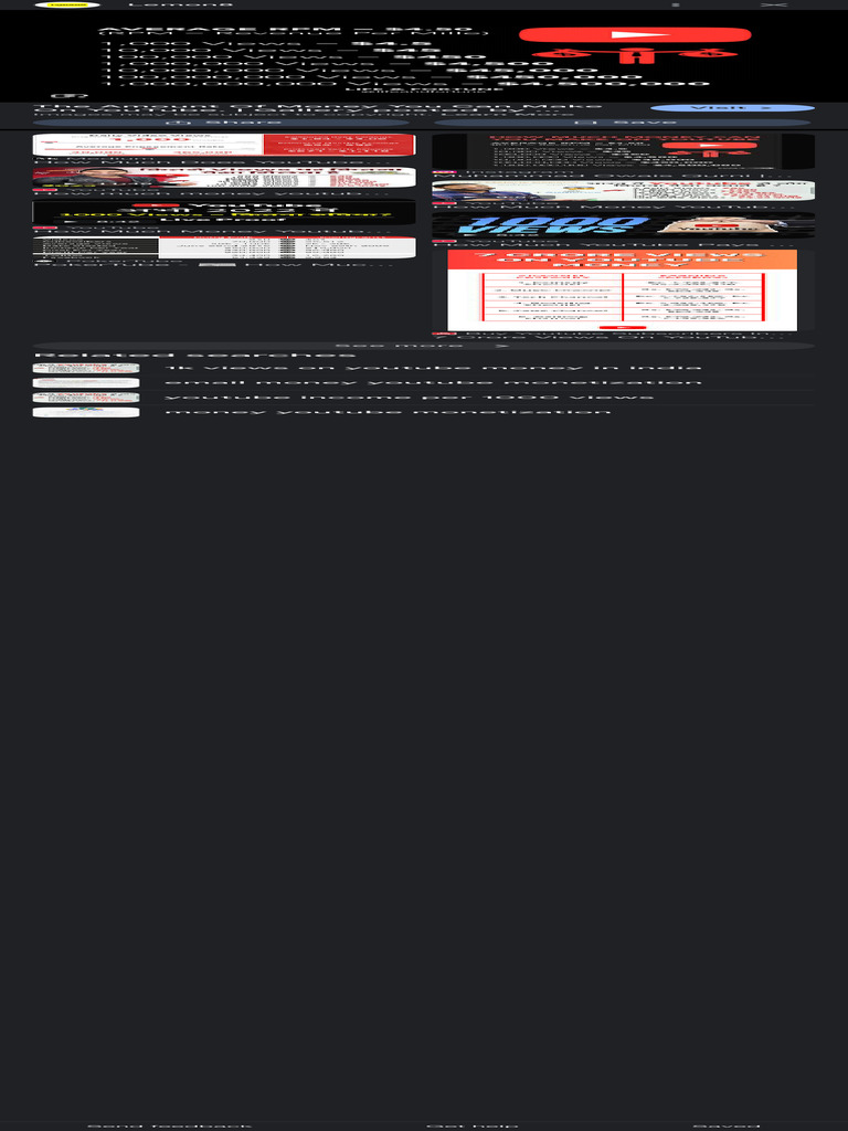 YouTube Earnings Per 1K Views Explained | PDF