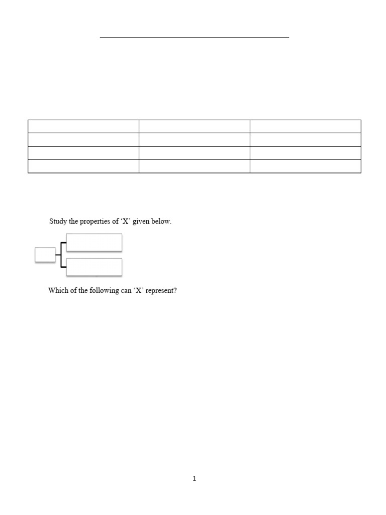 IV Science Revision Worksheet Cycle 4 | PDF | Water | Liquids