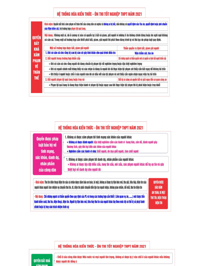 Há THá NG KIáº N THá C BÃ I 6, 7, 8, 9 | PDF