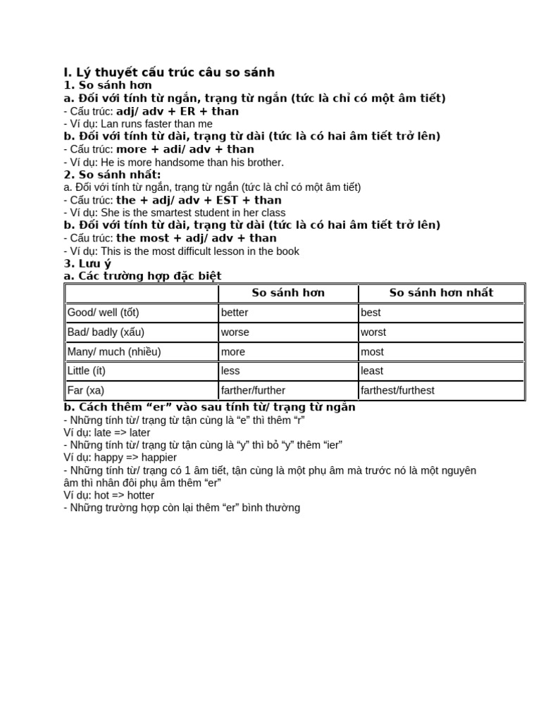 So Sanh Hon Nhat | PDF